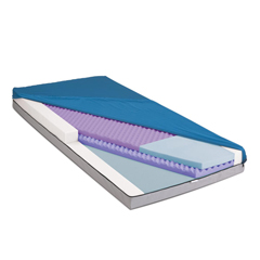Advantage PE Advantage Select PE Mattress, Fire Barrier - Medline ...