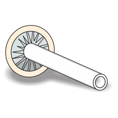 Uro-Con Male External Catheter Uro-Con Non-Adhesive Latex Large ...