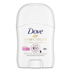 Dove® Invisible Solid Antiperspirant Deodorant - Unilever UNI66801EA EA ...